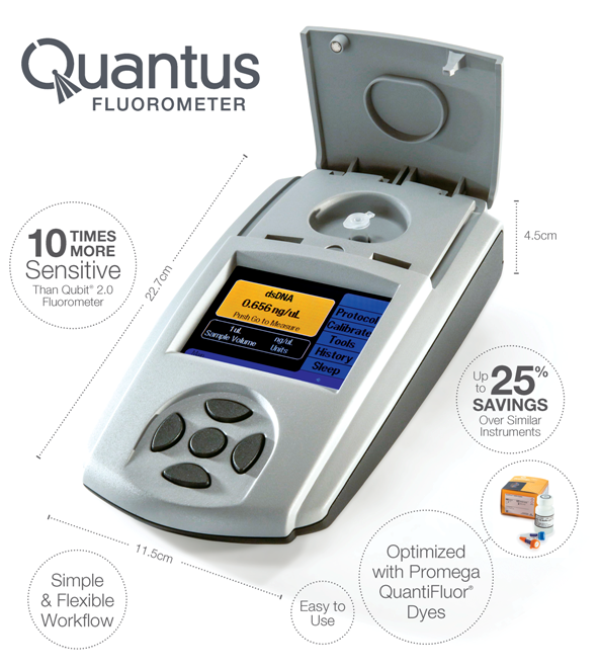Quantus™ Fluorometer - Start-Up Kits